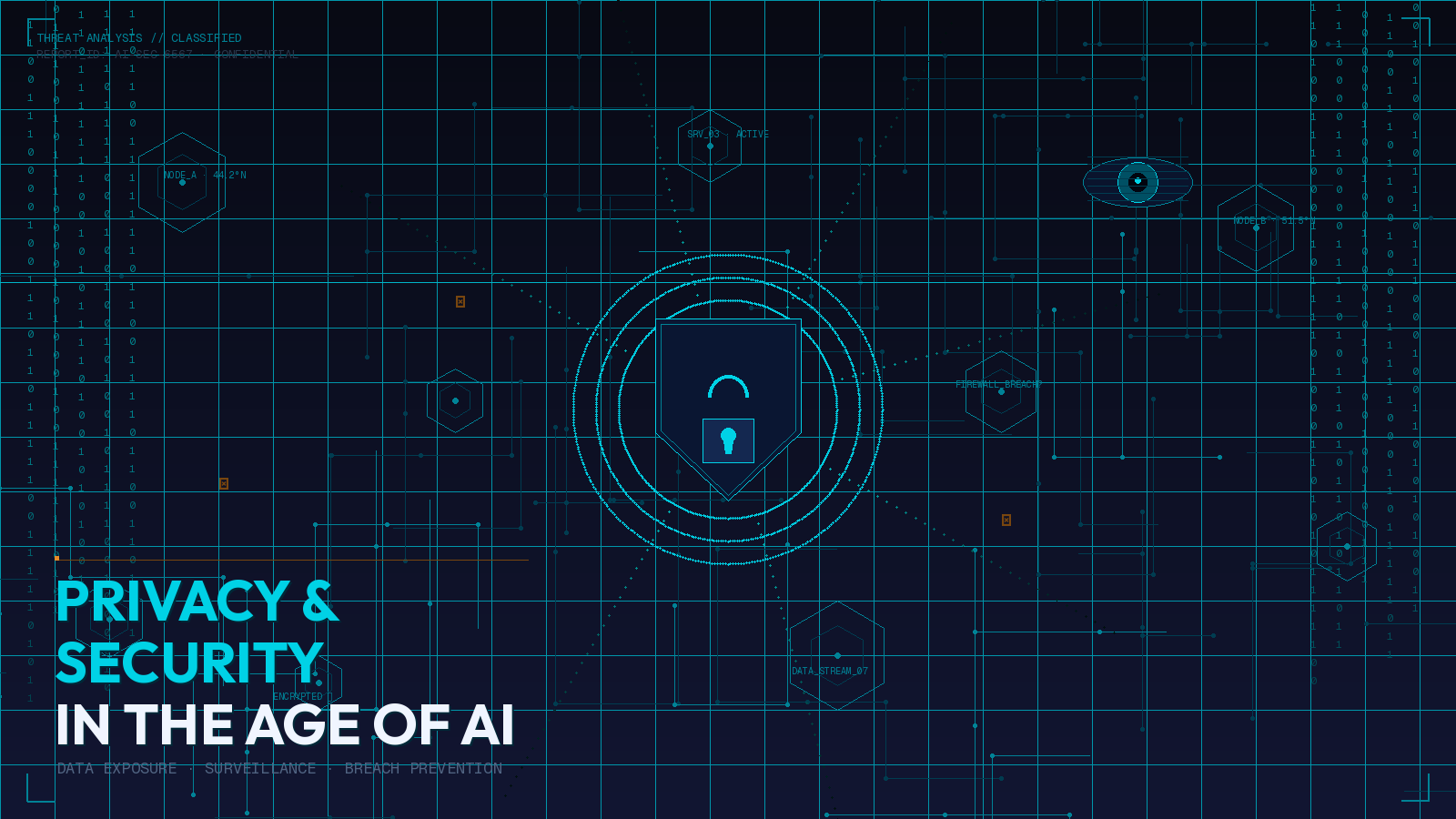 Is Your Data Safe? The Privacy and Security Risks of Using AI You Need ...